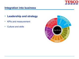 How Tesco is adapting its business model to help cut carbon | PPT