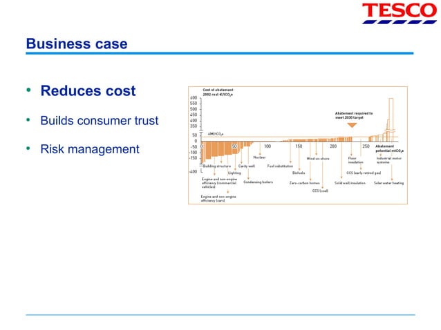 How Tesco is adapting its business model to help cut carbon | PPT