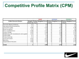 david-sm131-ppt-06.ppt