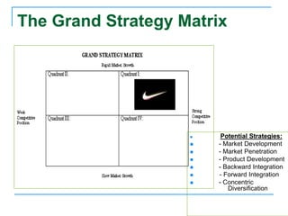 david-sm131-ppt-06.ppt