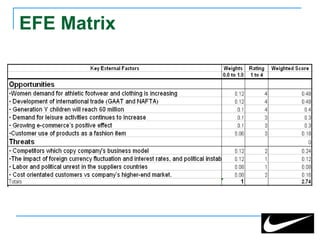 david-sm131-ppt-06.ppt