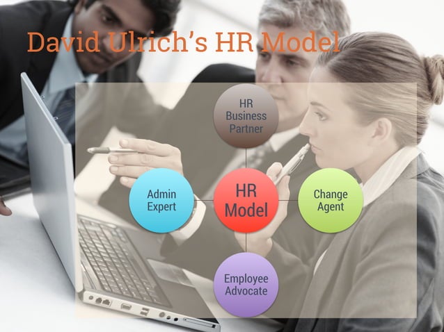 David Ulrich's HR Model | PDF