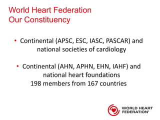 David-Wood-Vision-of-the-World-Heart-Federation.pptx