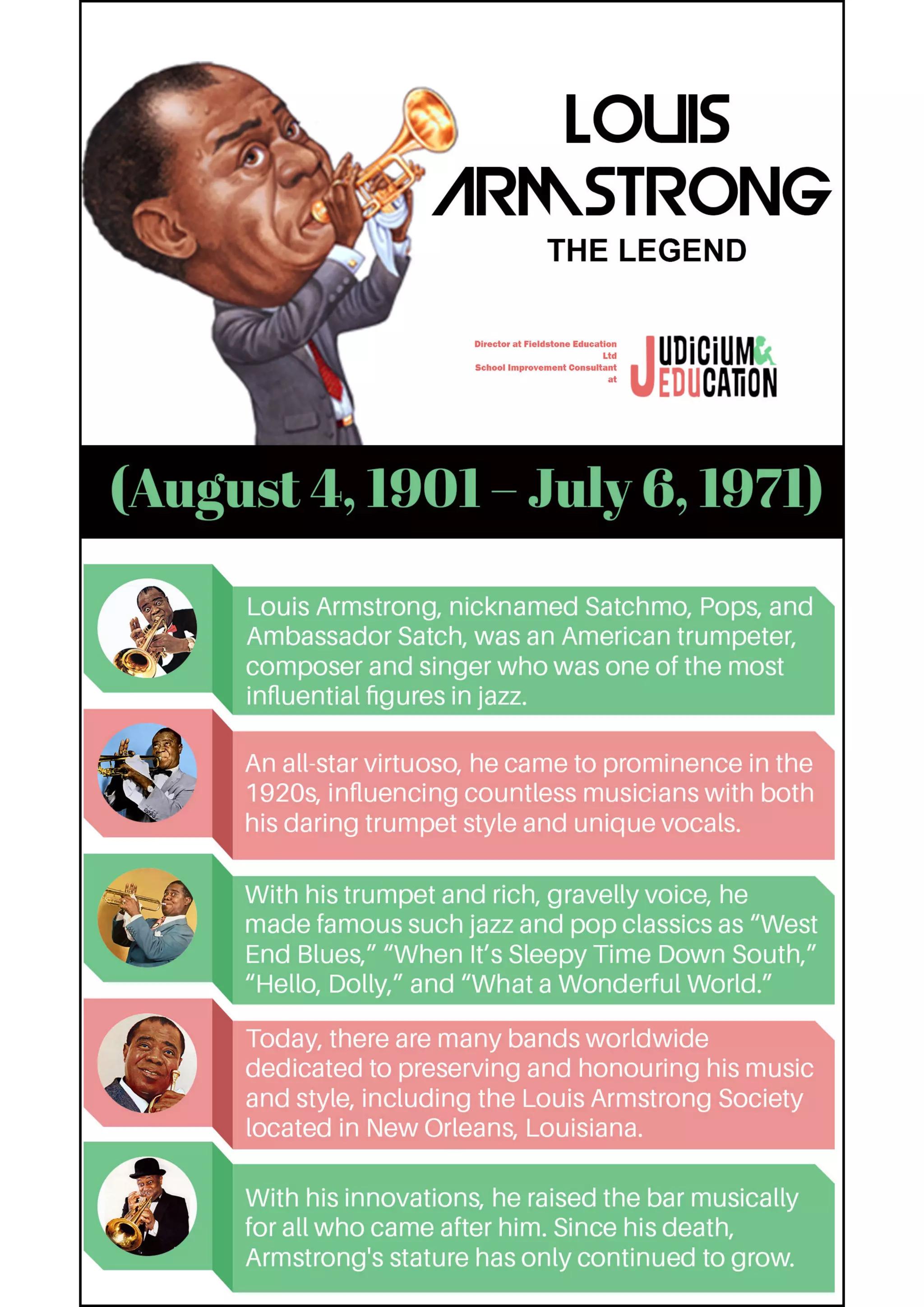Louis Armstrong | PDF