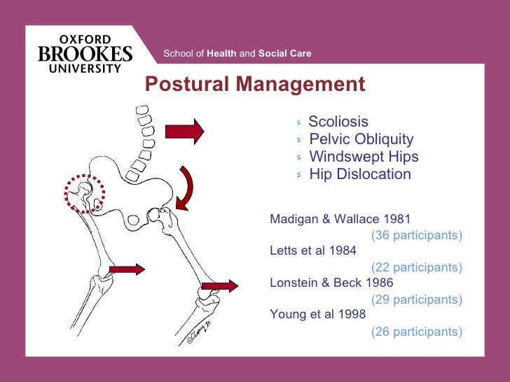 Routes into Research: Dr David Porter