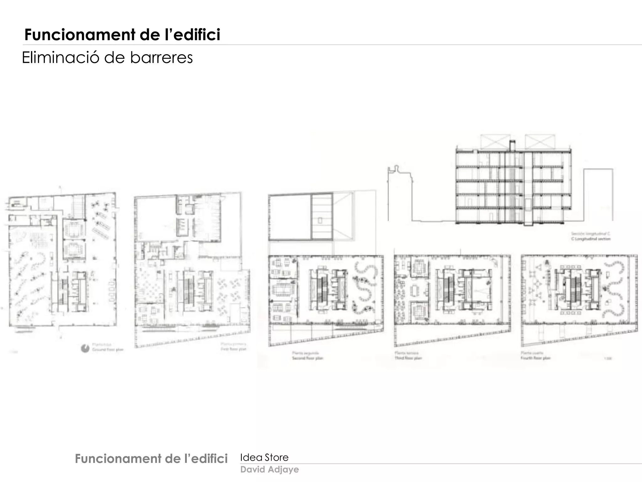 David adjaye idea store | PPTX