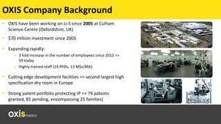 Edinburgh | May-16 | OXIS Energy Ltd : Li-S Batteries for Energy ...