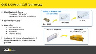 Edinburgh | May-16 | OXIS Energy Ltd : Li-S Batteries for Energy ...