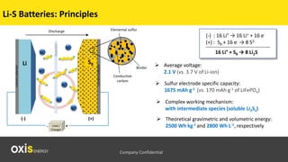 Edinburgh | May-16 | OXIS Energy Ltd : Li-S Batteries for Energy ...