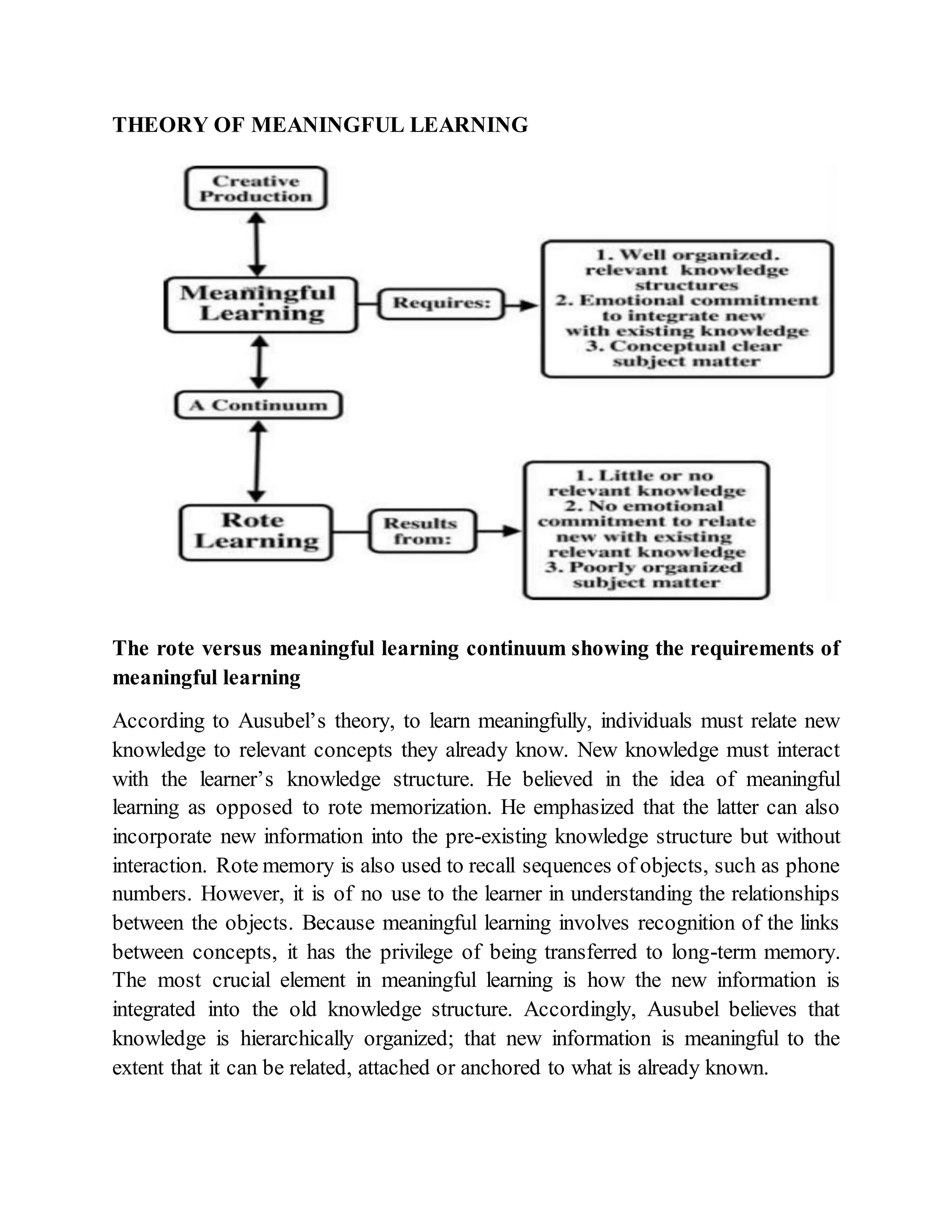 DAVID AUSUBEL THEORY OF MEANINFUL LEARNING | DOCX