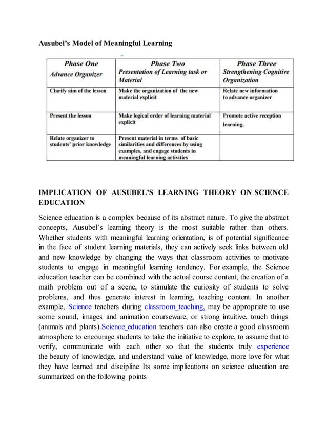 DAVID AUSUBEL THEORY OF MEANINFUL LEARNING | DOCX | Education