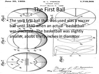 basketball evolution History Slides.pdf