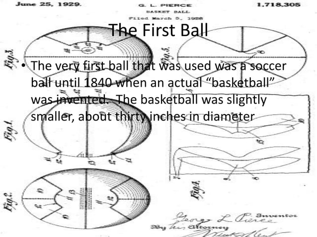 basketball evolution History Slides.pdf