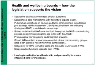 David Behan: The transition to a new health and care system | PPT