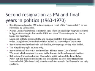 David Ben-Gurion (1886-1973) | PPTX