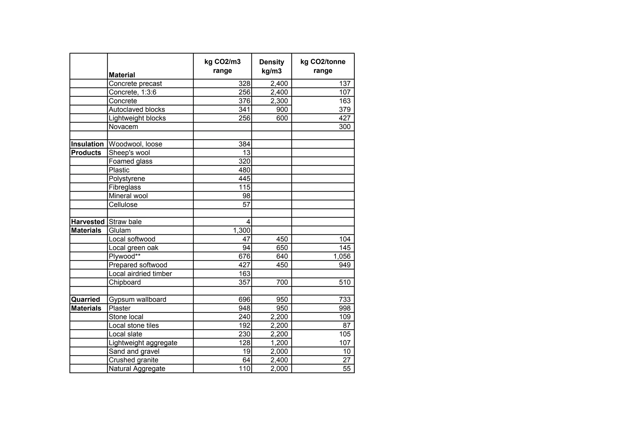 David bennett presentation handouts | PDF