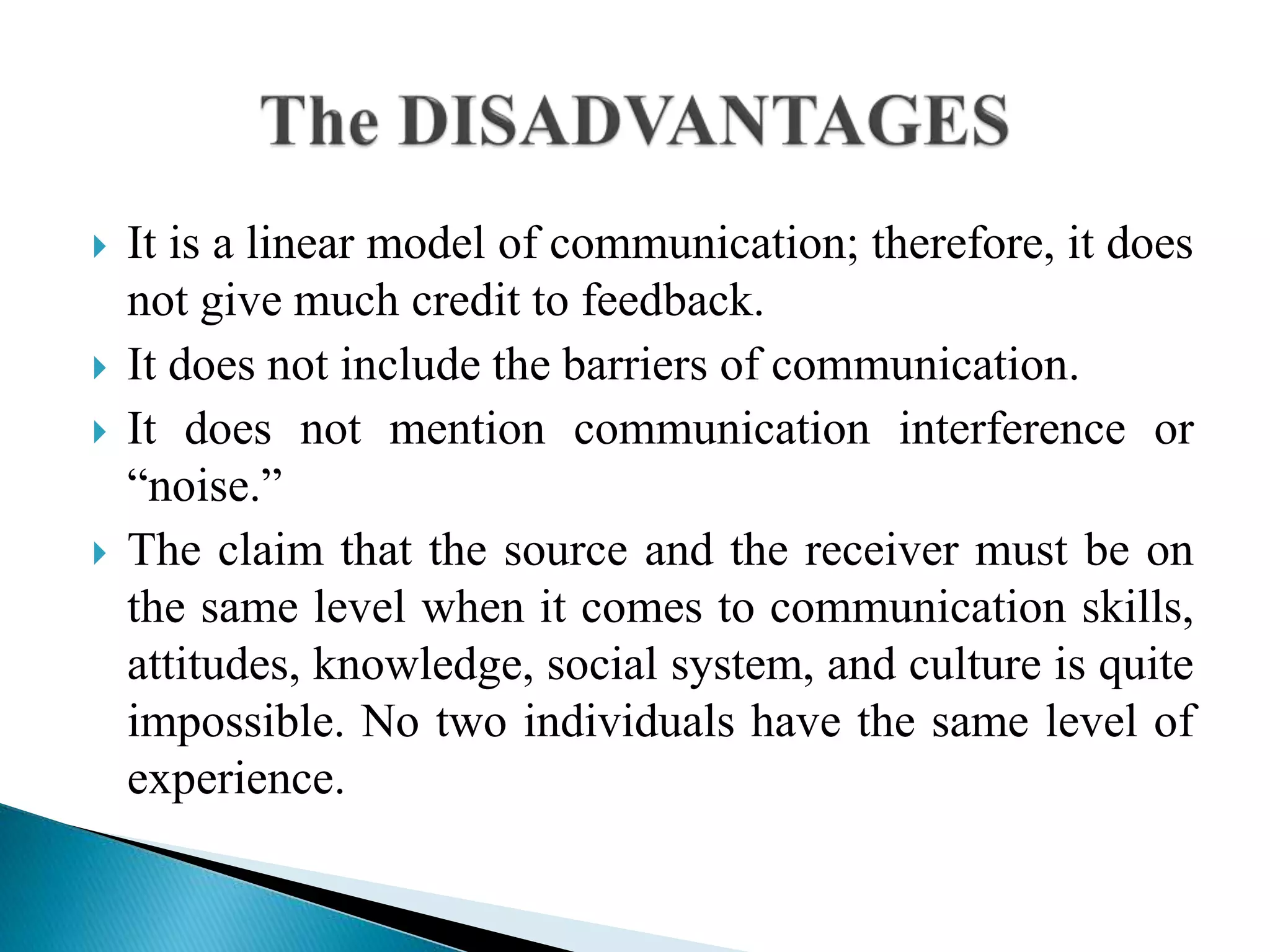 David Berlo's Model of Communication | PPTX