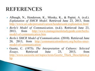 David Berlo's Model of Communication | PPTX