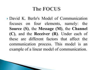 David Berlo's Model of Communication | PPTX