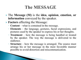 David Berlo's Model of Communication | PPTX