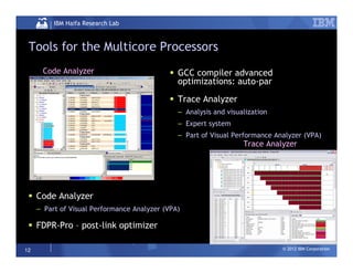 IBM Research and BM Haifa Research Lab Overview | PDF