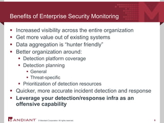 David Bianco - Enterprise Security Monitoring | PDF