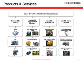 David brown | PDF