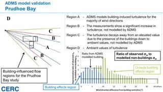 DMUG 2016 - David Carruthers, CERC | PPT