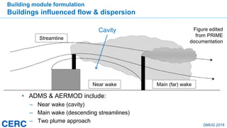 DMUG 2016 - David Carruthers, CERC | PPT