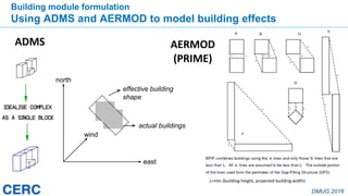 DMUG 2016 - David Carruthers, CERC | PDF