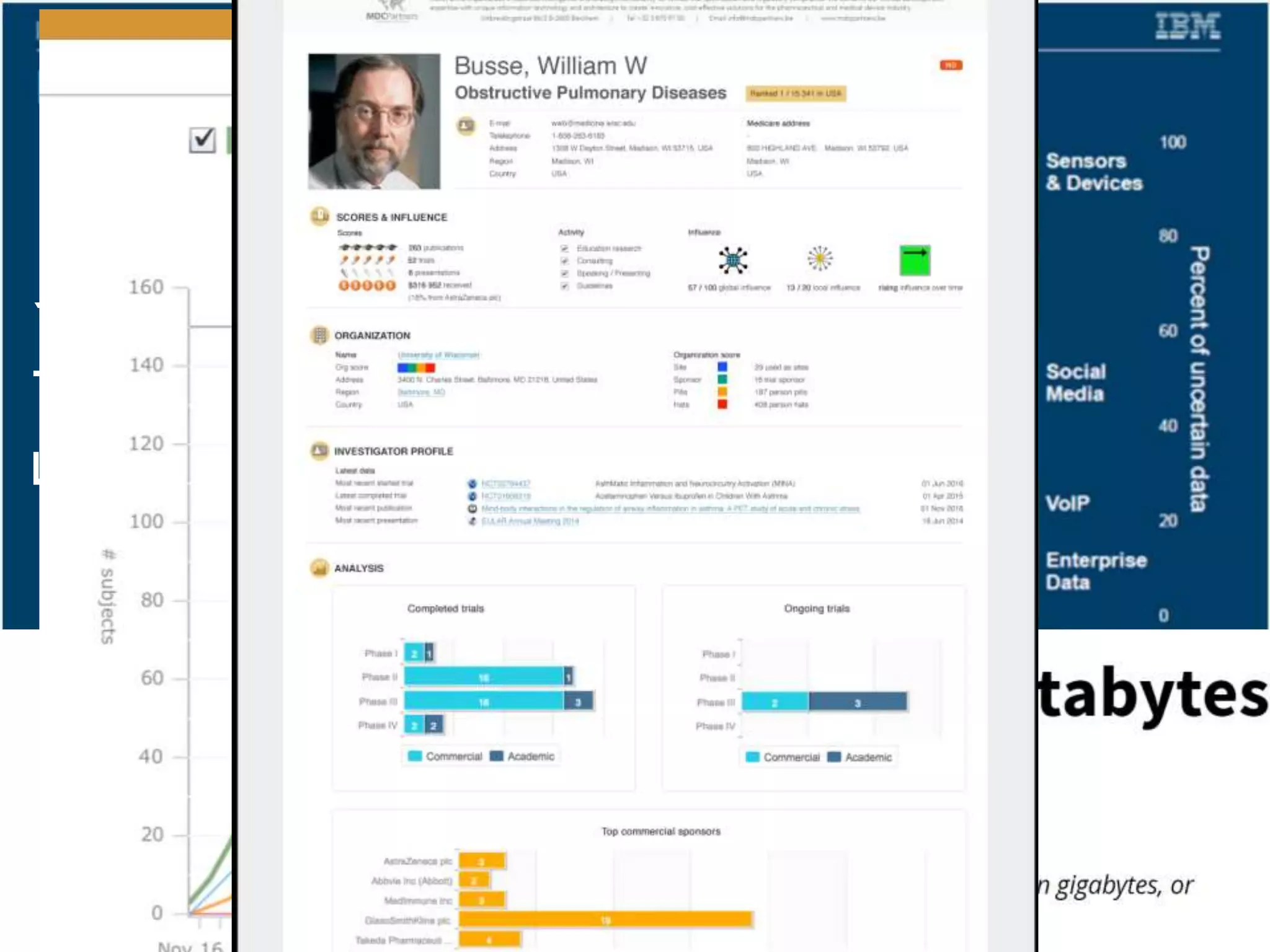 David Cocker big data MDCPartners ta-scan | PPT