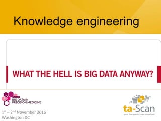 David Cocker big data MDCPartners ta-scan | PPT