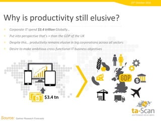 David Cocker big data MDCPartners ta-scan | PPT