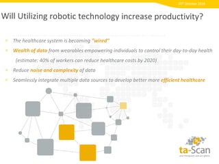 David Cocker big data MDCPartners ta-scan | PPT