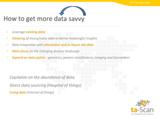 David Cocker big data MDCPartners ta-scan | PPT