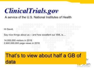 David Cocker big data MDCPartners ta-scan | PPT