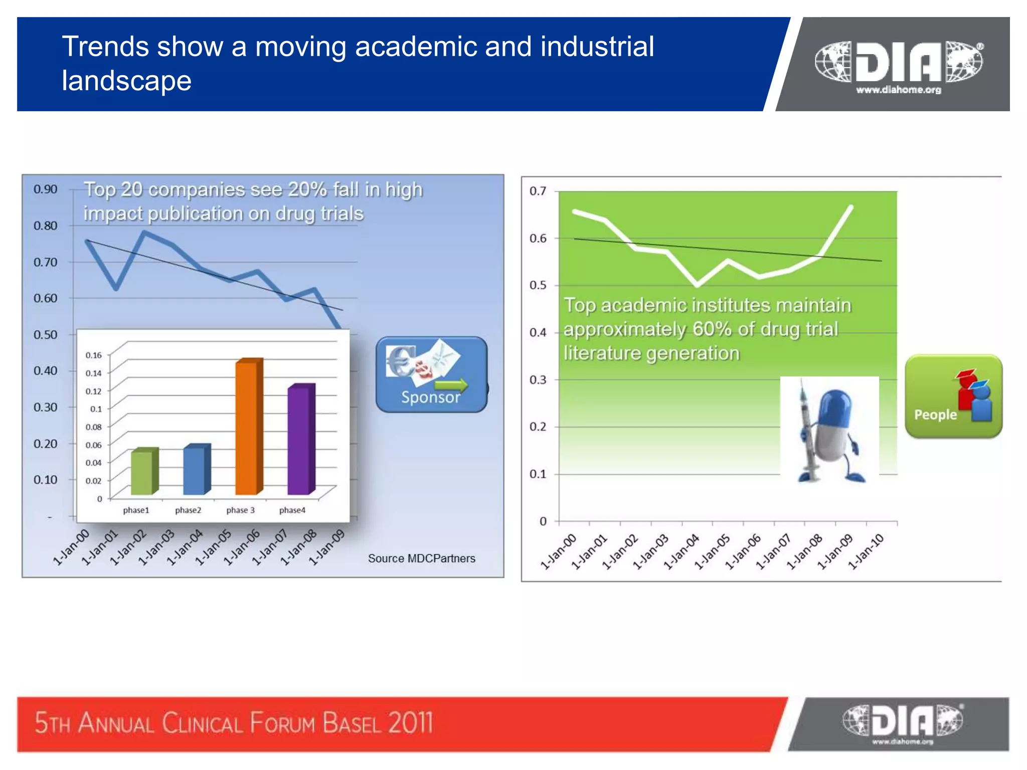 David cocker feasibility_and_web_mining | PPT
