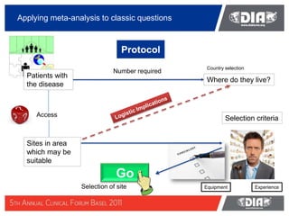 David cocker feasibility_and_web_mining | PPT