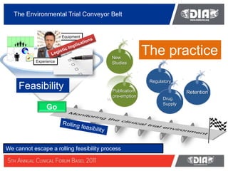 David cocker feasibility_and_web_mining | PPT