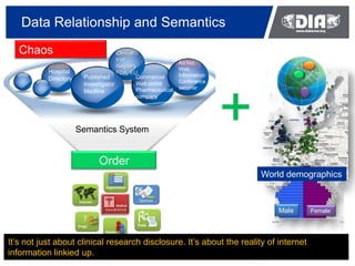 David cocker feasibility_and_web_mining | PPT