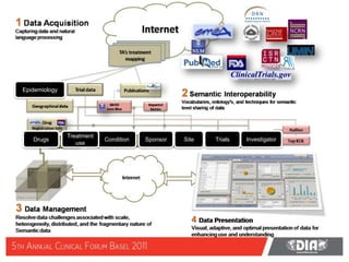 David cocker feasibility_and_web_mining | PPT