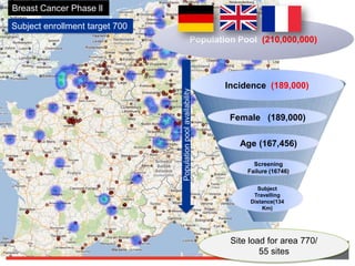 David cocker feasibility_and_web_mining | PPT