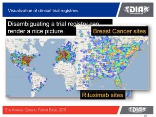 David cocker feasibility_and_web_mining | PPT