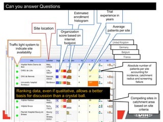 David cocker feasibility_and_web_mining | PPT