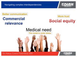 David cocker feasibility_and_web_mining | PPT