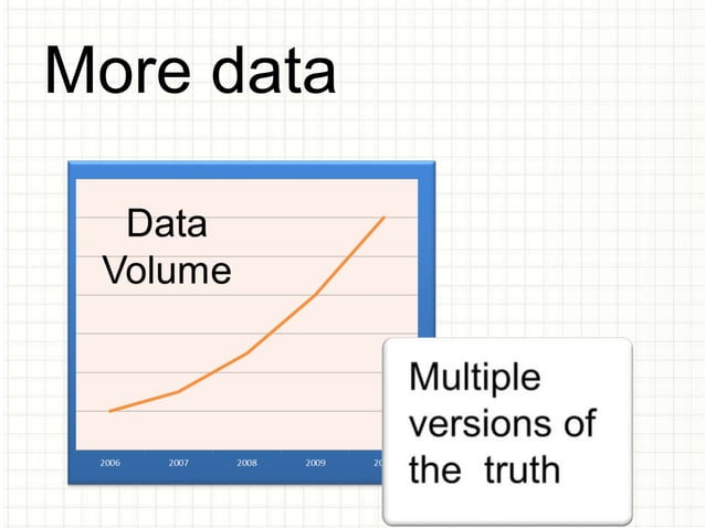 David cocker feasibility_and_web_mining | PPT
