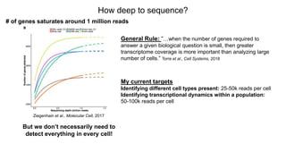 scRNA-Seq Workshop Presentation - Stem Cell Network 2018 | PPTX ...