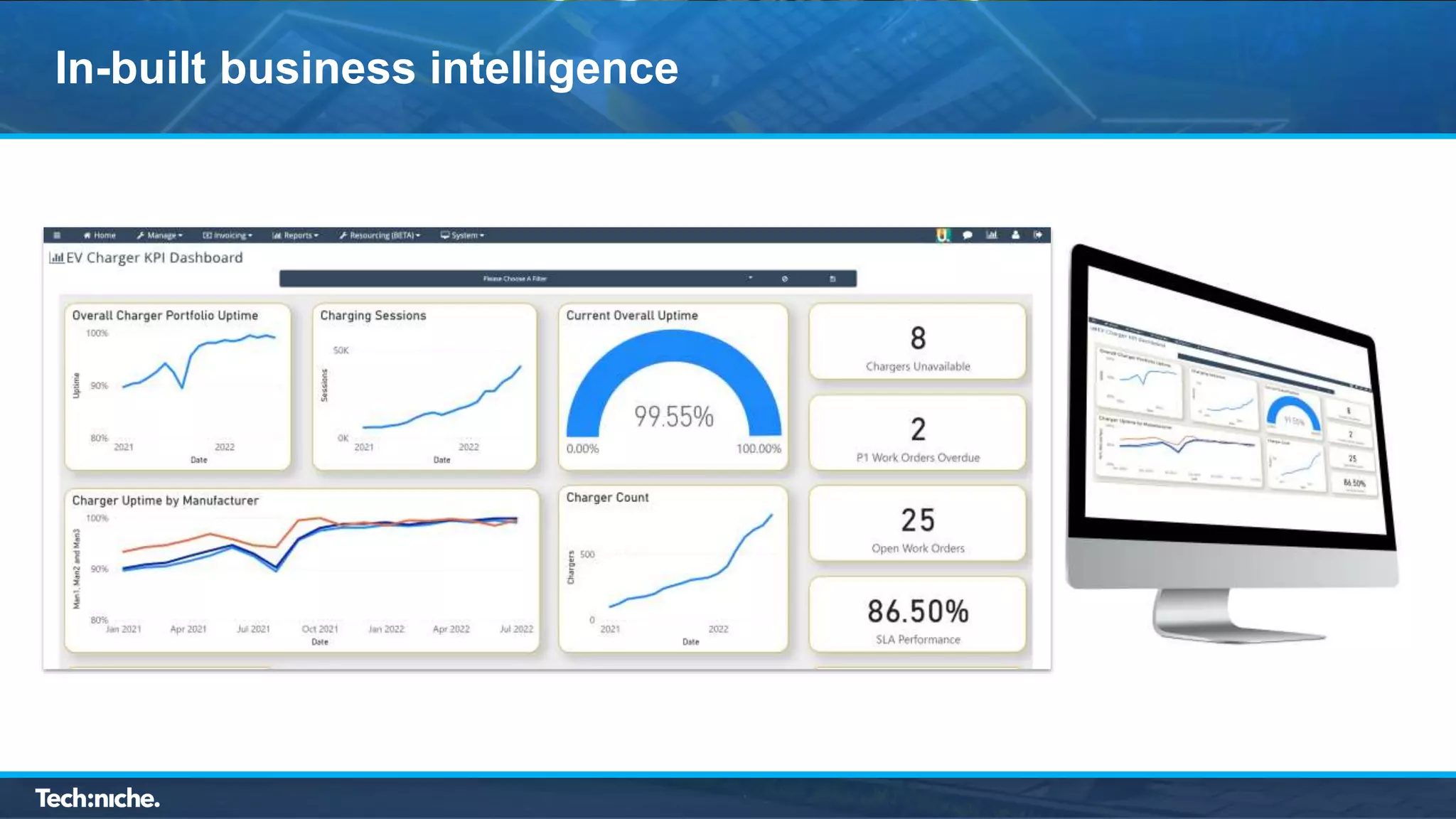 EV CHARGER INFRASTRUCTURE RELIABILITY & CUSTOMER EXPERIENCE | PPT