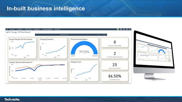 EV CHARGER INFRASTRUCTURE RELIABILITY & CUSTOMER EXPERIENCE | PPT