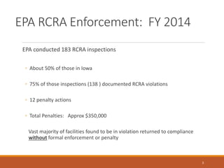 Cozad, David, U.S. EPA Region 7, Compliance and Enforcment Update, at ...